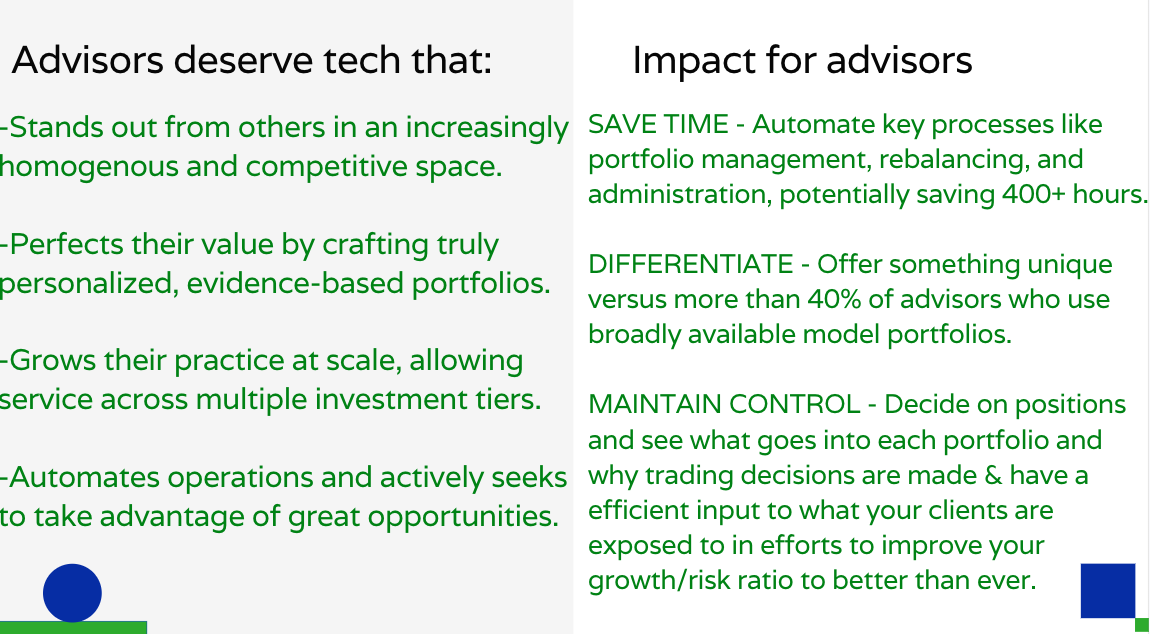 Institutional - Advanced Advisor